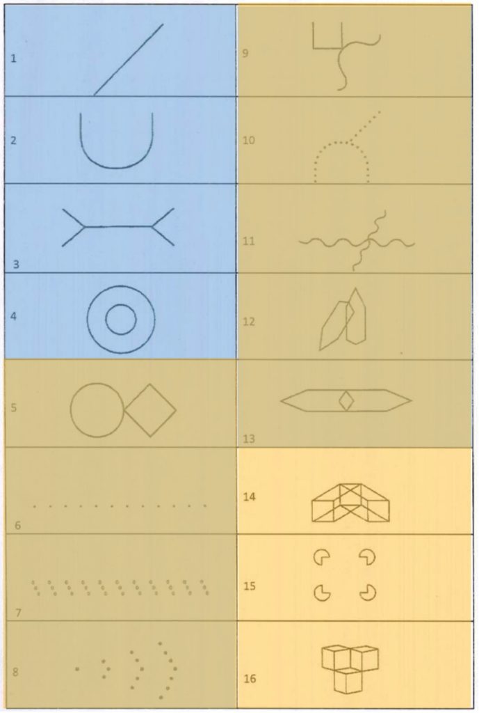 Test de Bender: Características y aplicación en evaluación cognitiva